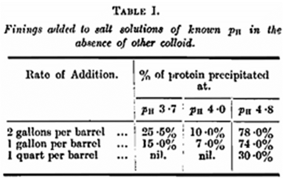 FININGS – Crescent City Brew Talk